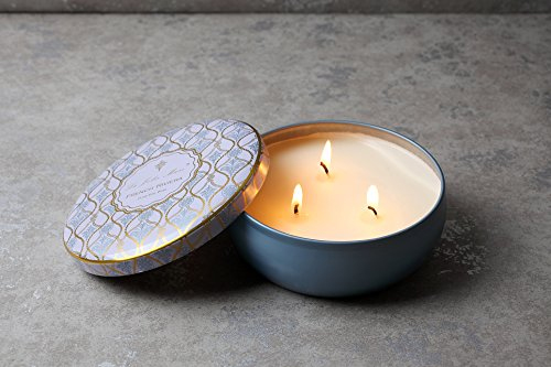 Luxury Candles with amazing aromas - Top 5 list - Lifetime Luxury